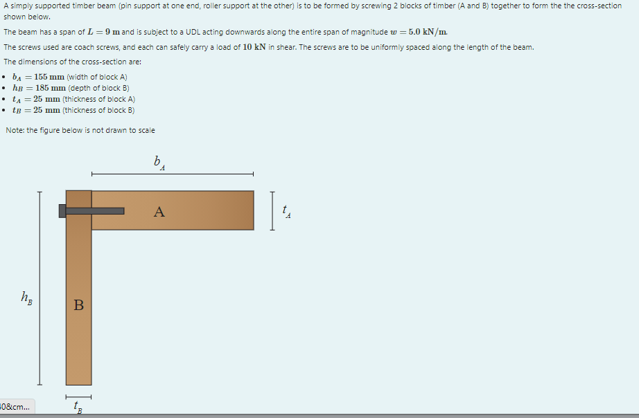 Solved A simply supported timber beam (pin support at one | Chegg.com