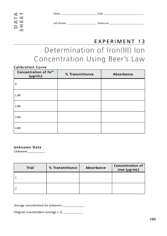 Solved Name Date Lab Partner Instructor EXPERIMENT 13 | Chegg.com