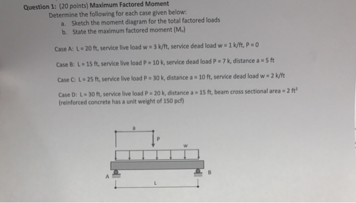 Solved Question 1: (20 points) Maximum Factored Moment | Chegg.com Solved Question 1: (20 points) Maximum Factored Moment | Chegg.com
