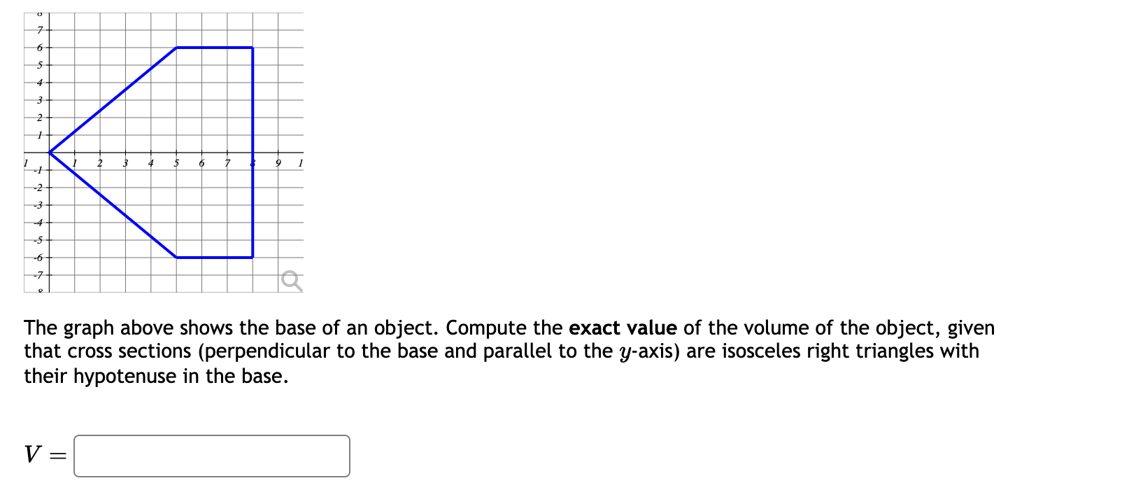 Solved The graph above shows the base of an object. Compute | Chegg.com