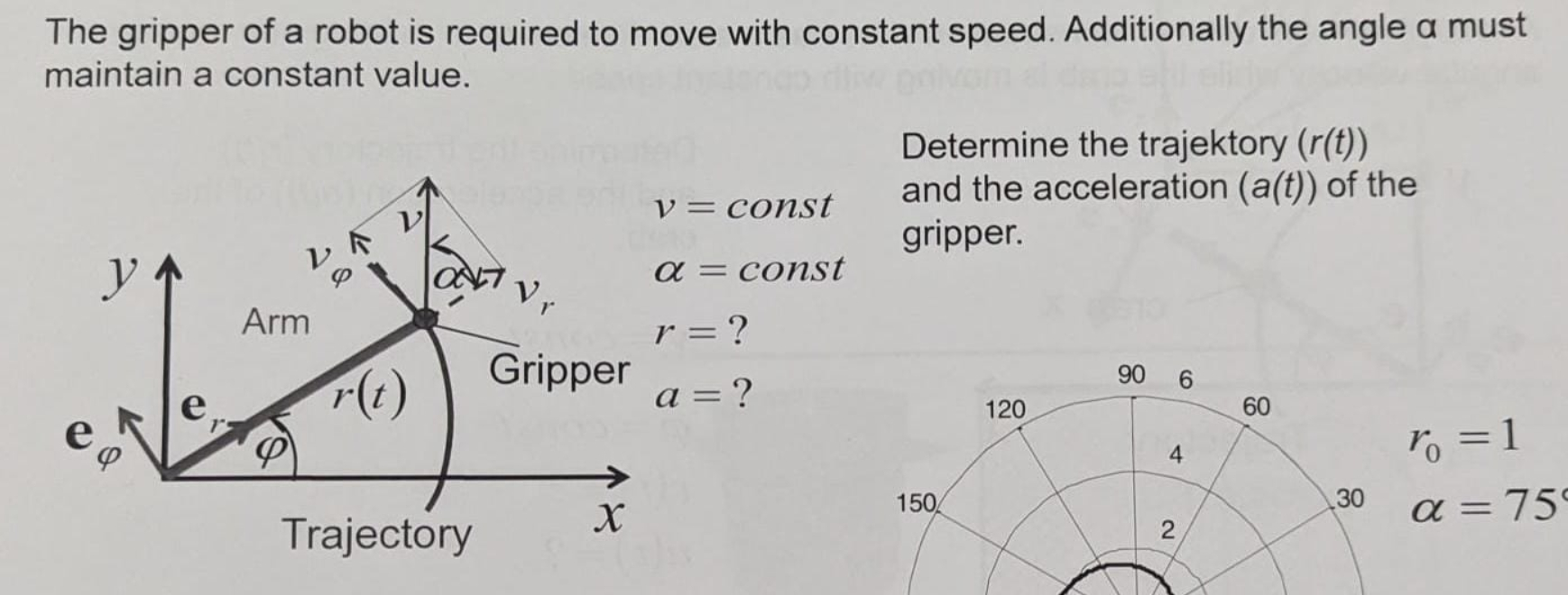 Solved The gripper of ﻿a ﻿robot is ﻿required to ﻿move ﻿with | Chegg.com