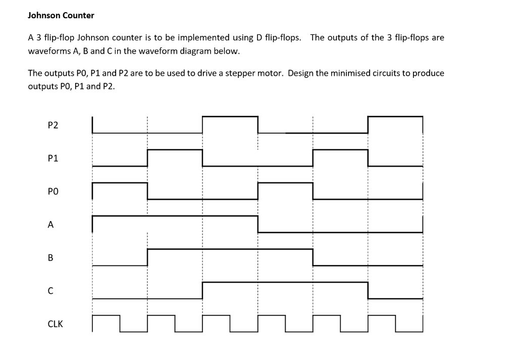 Solved Model these two circuits on LTSpice and get thumbs up | Chegg.com