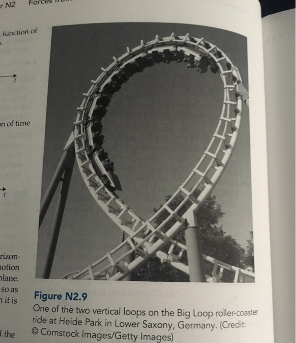 Solved (a N2M.3 Consider an unpowered roller-coaster car at | Chegg.com