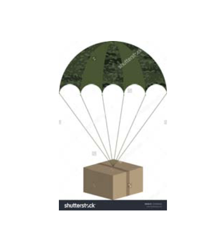 A small military cargo drop consists of a 1.0 kg box | Chegg.com
