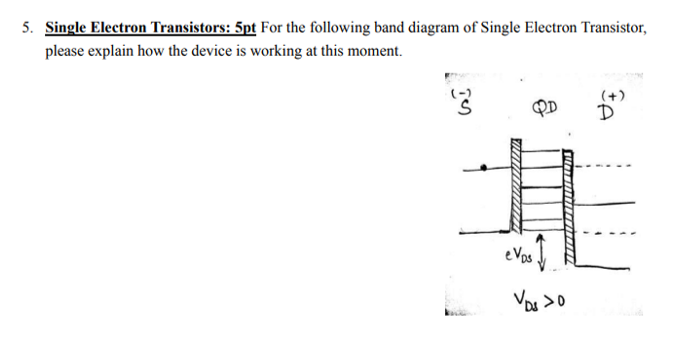 Solved Single Electron Transistors: 5pt For the following | Chegg.com