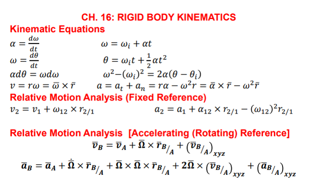 Kinematic Equations Formula Sheet