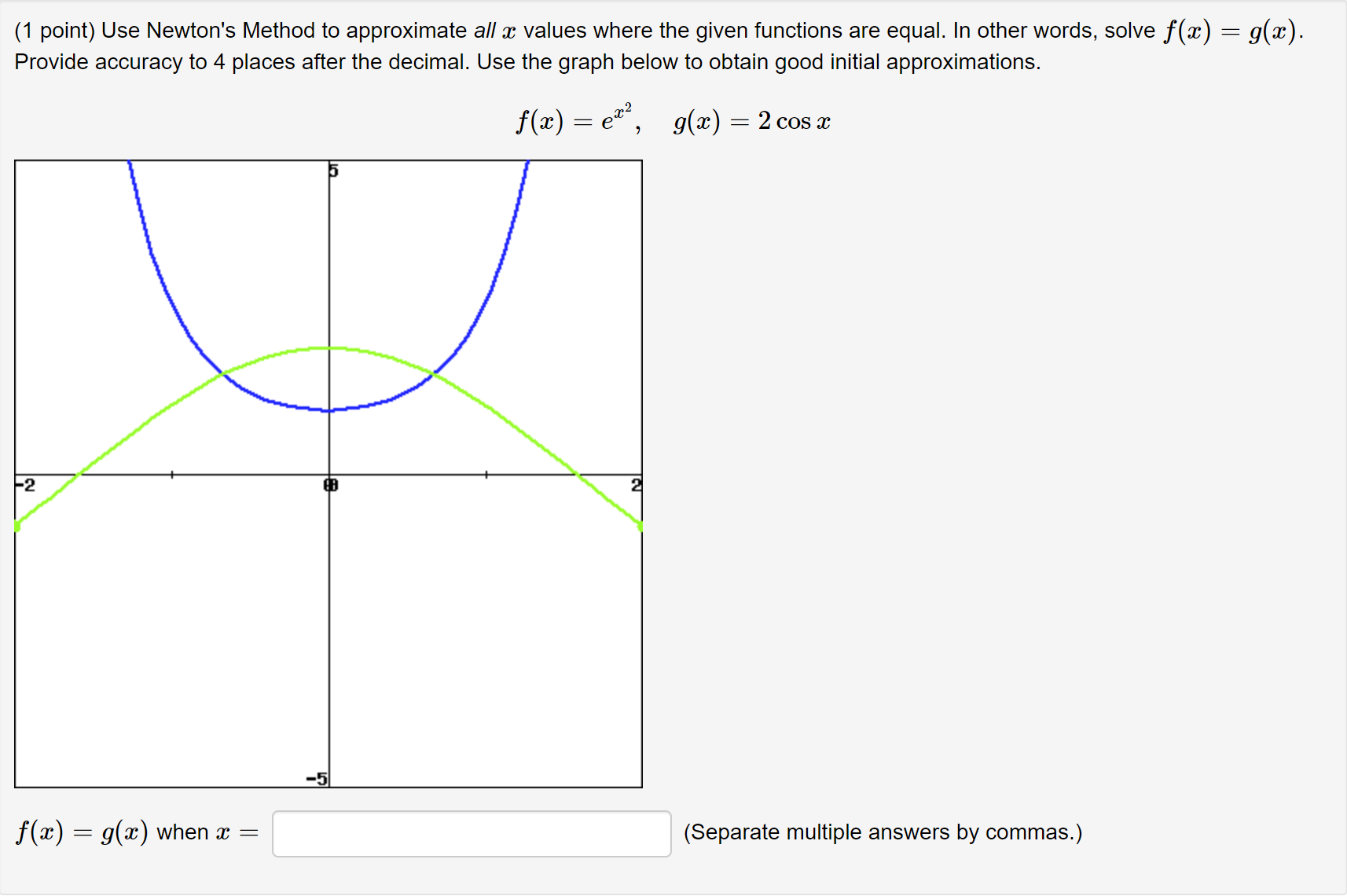 Solved 1 Point Use Newtons Method To Approximate All X