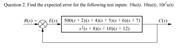 Solved Question 2. Find the expected error for the following | Chegg.com