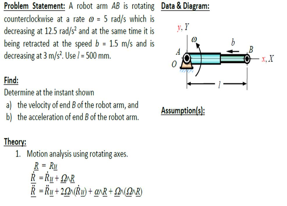 Solved Problem Statement: A robot arm AB is rotating Data & | Chegg.com