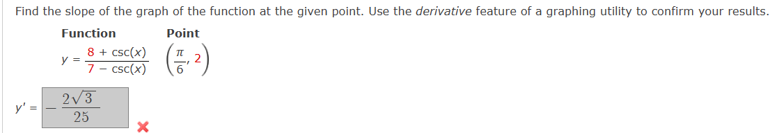Solved Find the slope of the graph of the function at the | Chegg.com