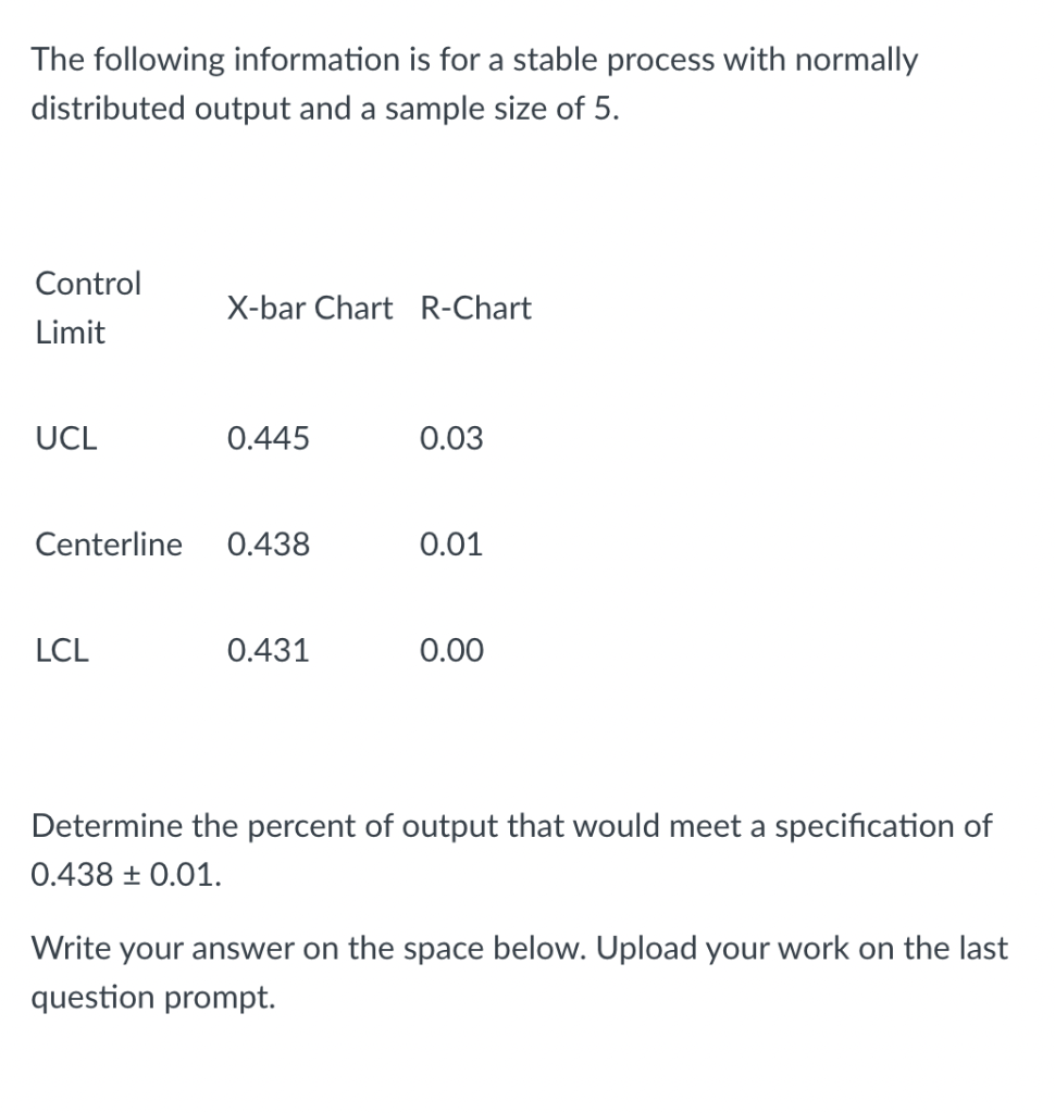 Solved The following information is for a stable process | Chegg.com