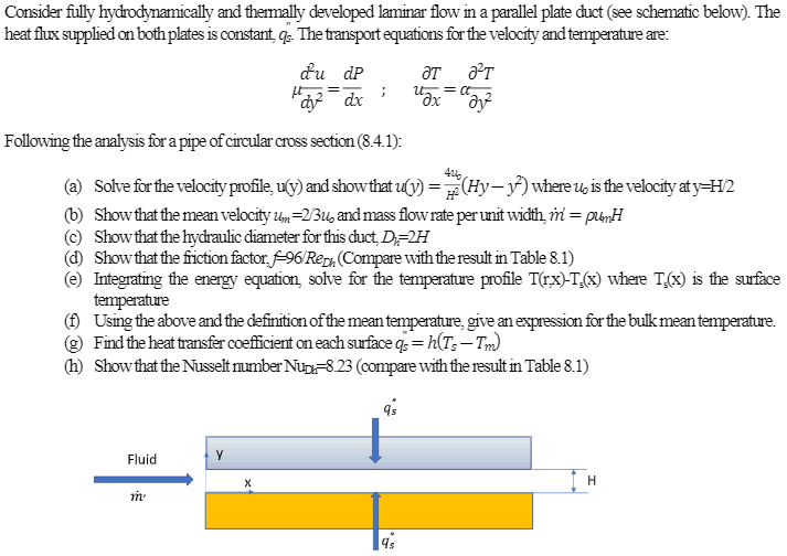 Solved Consider fully hydrodynamically and thermally | Chegg.com