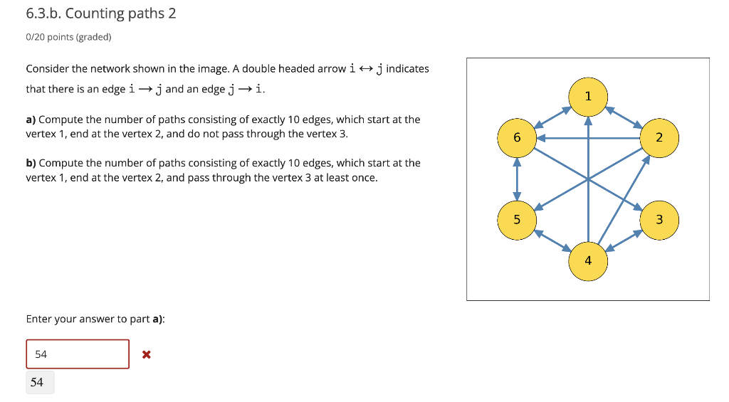 Solved 6.3.b. Counting paths 2 0/20 points (graded) Consider | Chegg.com