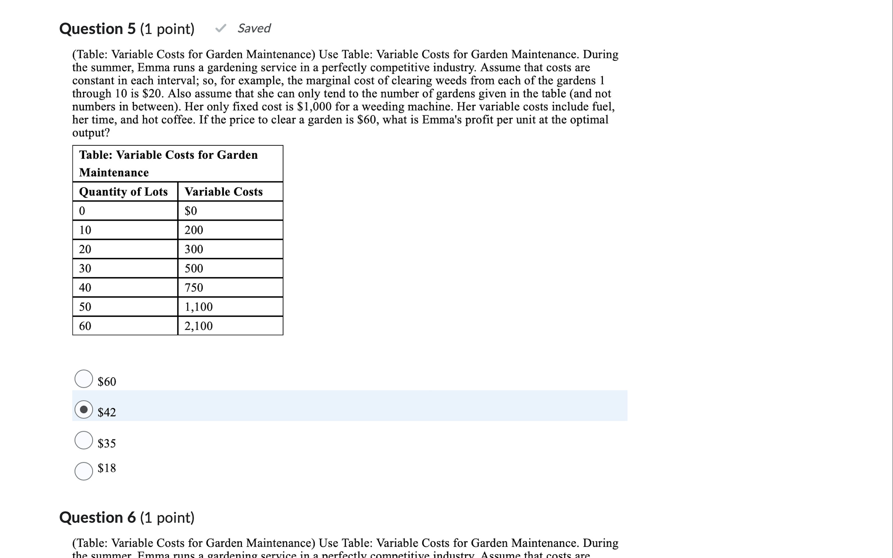 Solved (Table: Variable Costs for Garden Maintenance) ﻿Use | Chegg.com