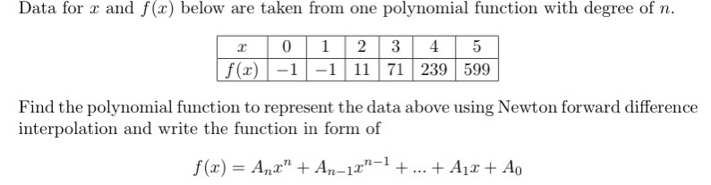 Solved Nind the polynomial function to represent the data | Chegg.com