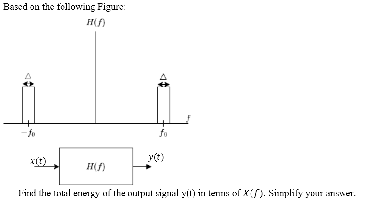 Solved Based on the following Figure: Find the total energy | Chegg.com