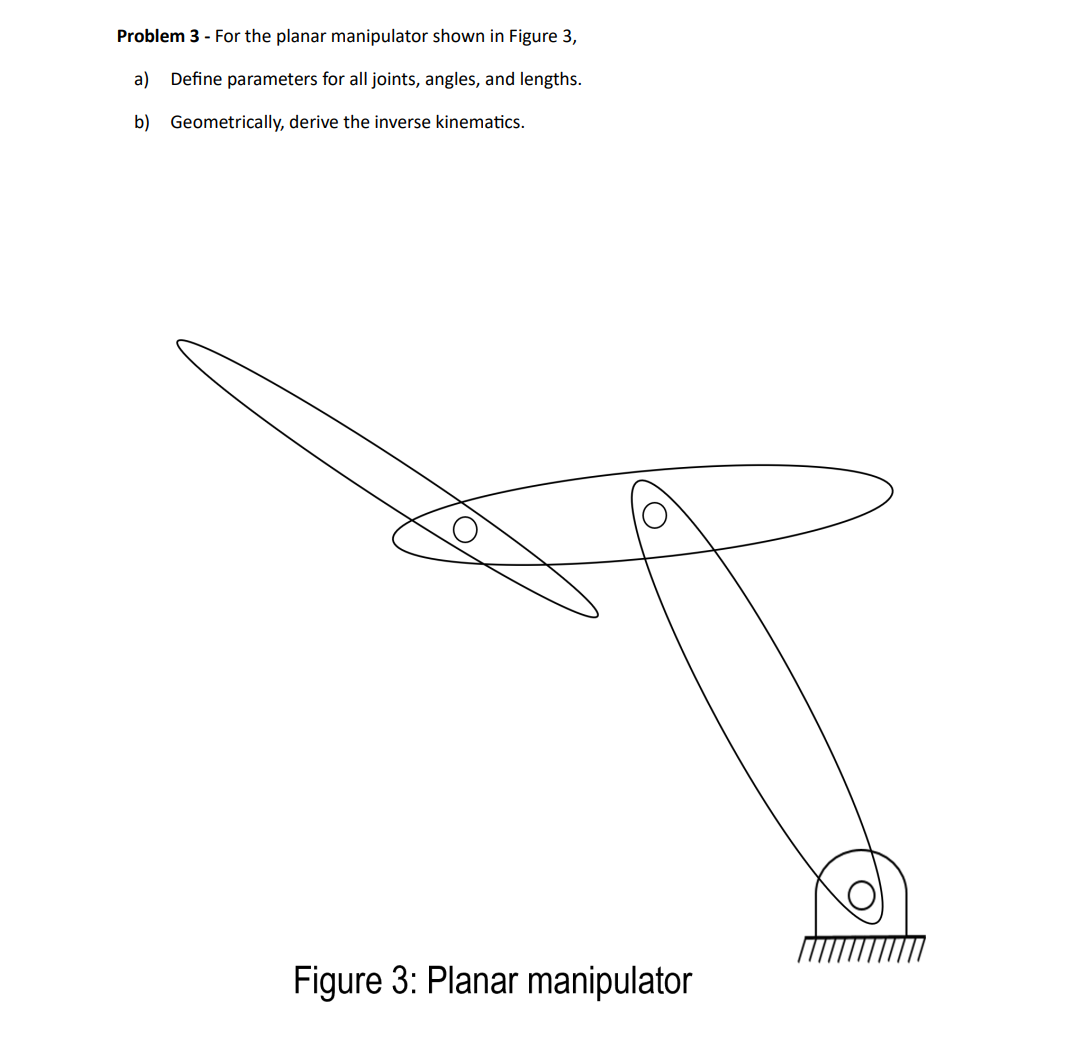 Solved Problem 3 - For the planar manipulator shown in | Chegg.com