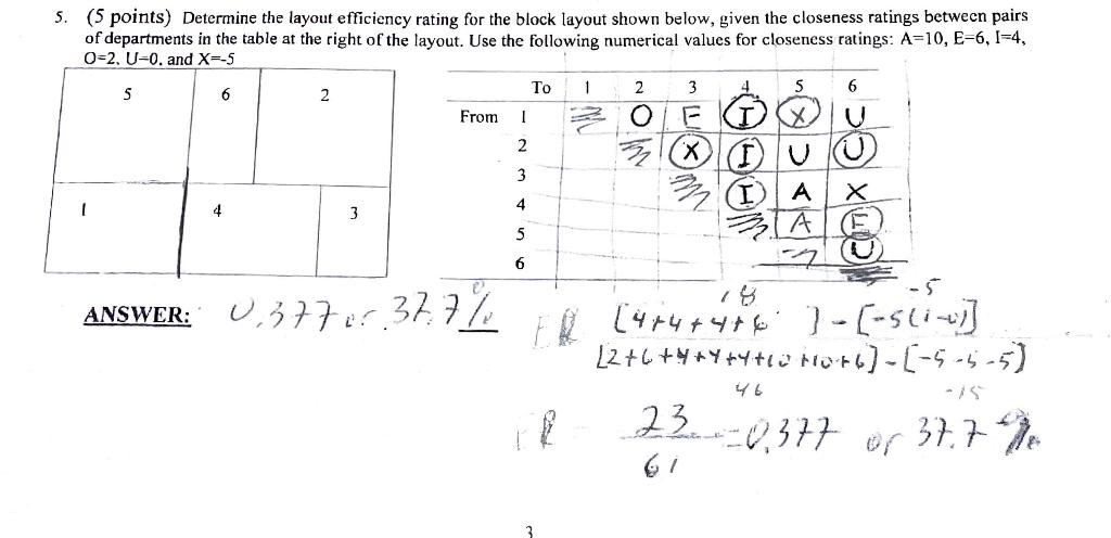Solved 5. (10 points) Determine the layout adjusted | Chegg.com