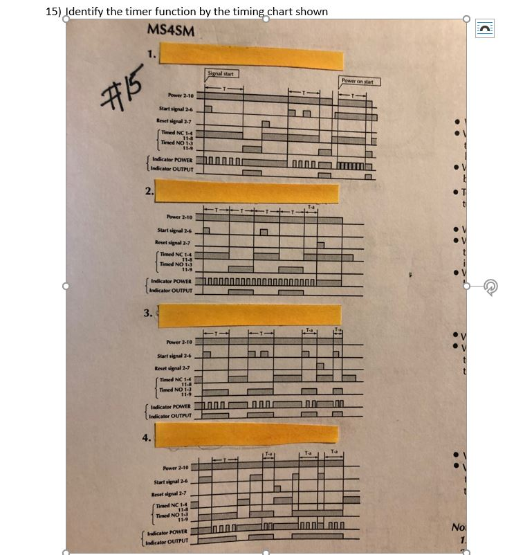 Solved 15) Identify the timer function by the timing chart | Chegg.com