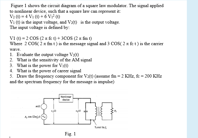 Solved Figure 1 shows the circuit diagram of a square law | Chegg.com