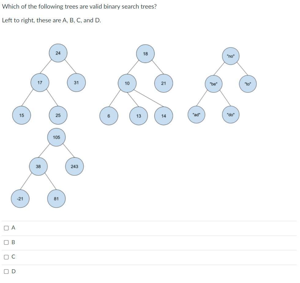 Solved Which of the following trees are valid binary search | Chegg.com