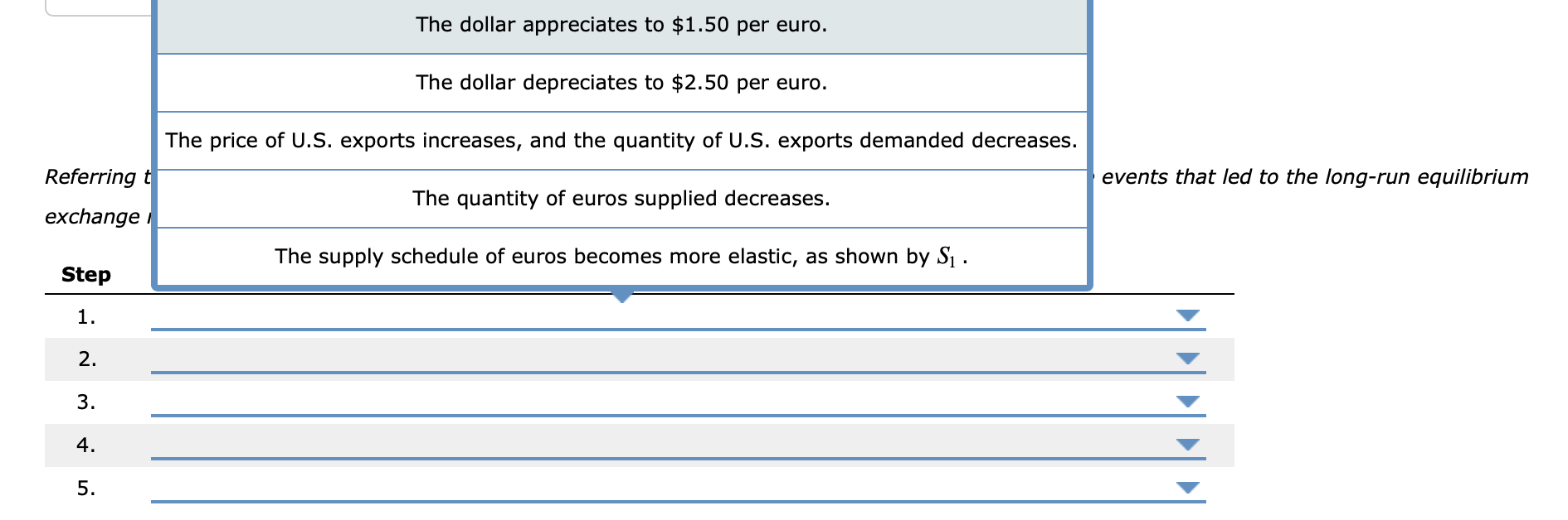 Solved 5. Exchange-rate overshooting The following graph | Chegg.com