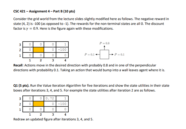 CSC 421 - Assignment 4 - Part B (10 pts) Consider the | Chegg.com