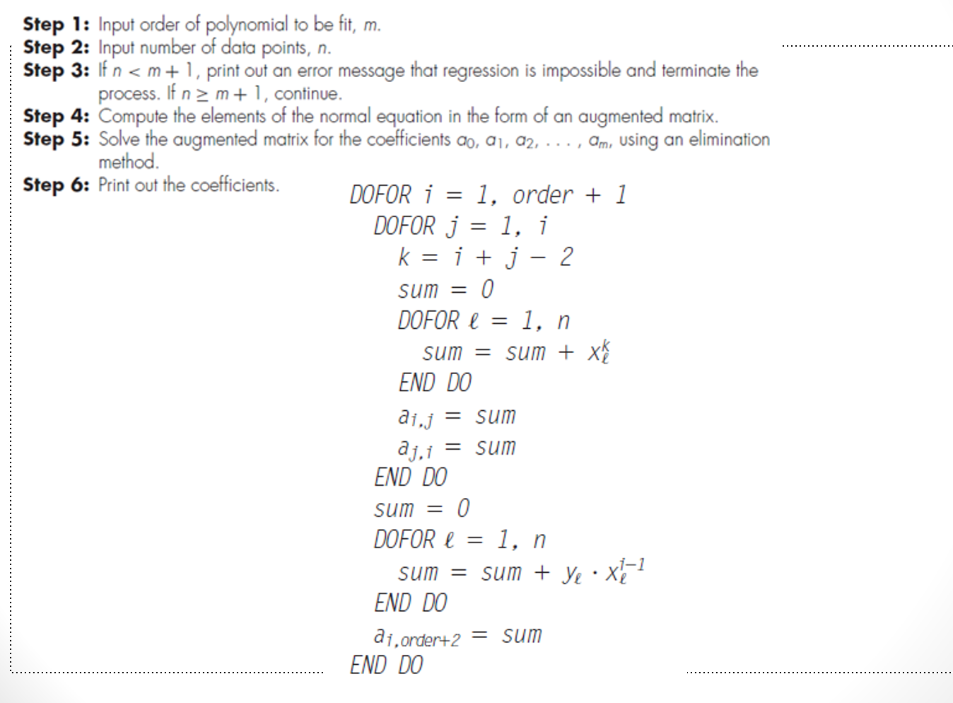 Step 1: Input order of polynomial to be fit, m. Step | Chegg.com