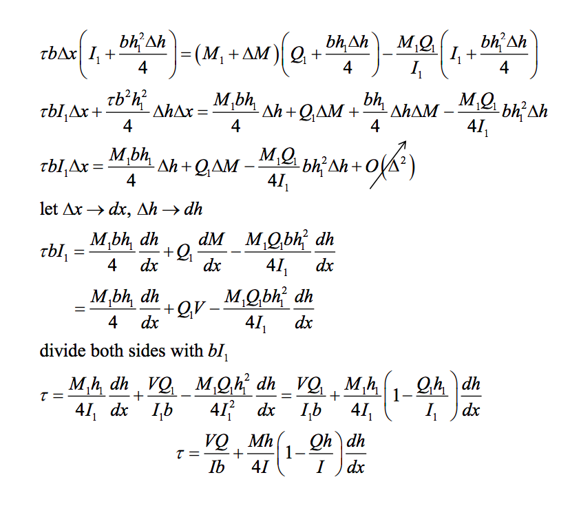 Find the shear stress distribution in the two planes | Chegg.com