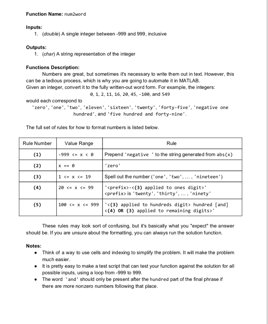 Solved Function Name: num2word Inputs: 1. (double) A single | Chegg.com
