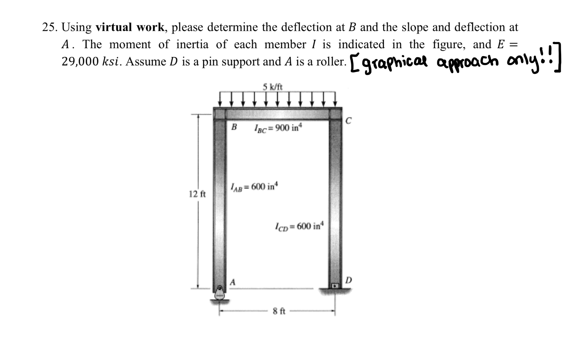 Solved 25. Using virtual work, please determine the | Chegg.com