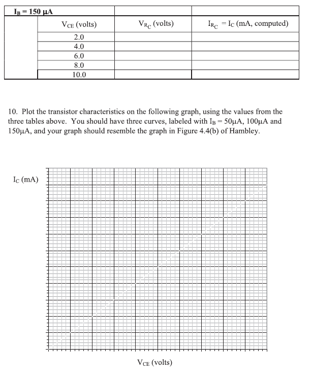Background A transistor is a three-terminal device | Chegg.com