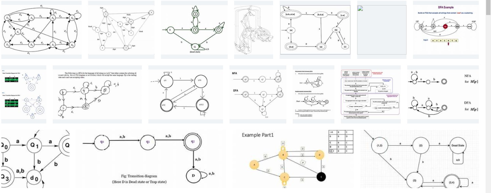 Solved Q2 Give The State Diagrams Of Deterministic Finite 