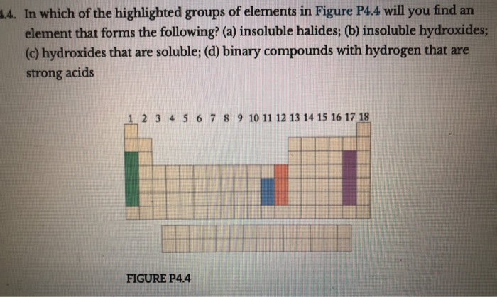 Solved .4. In which of the highlighted groups of elements in | Chegg.com
