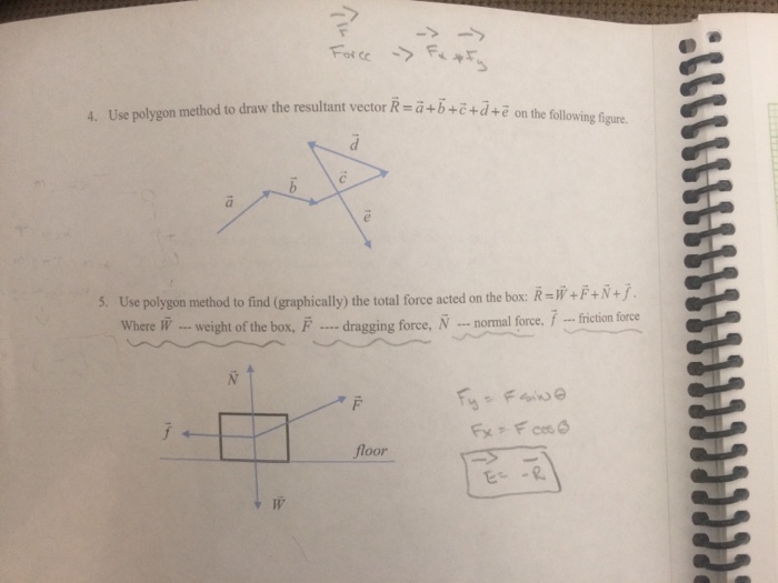 Solved 4. Use polygon method to draw the resultant vector R | Chegg.com