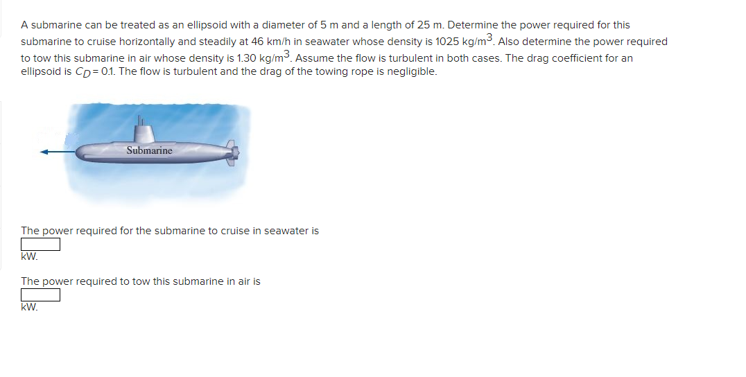 solved-a-submarine-can-be-treated-as-an-ellipsoid-with-a-chegg