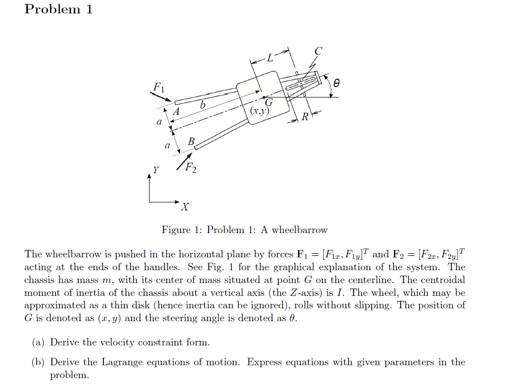 Solved Problem 1 Figure 1: Problem 1: A wheelbarrow The | Chegg.com Solved Problem 1 Figure 1: Problem 1: A wheelbarrow The | Chegg.com