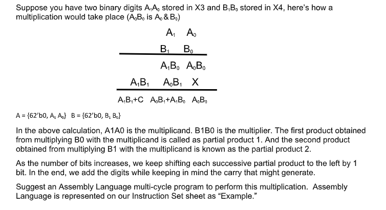 Solved Suppose you have two binary digits A A, stored in X3 | Chegg.com