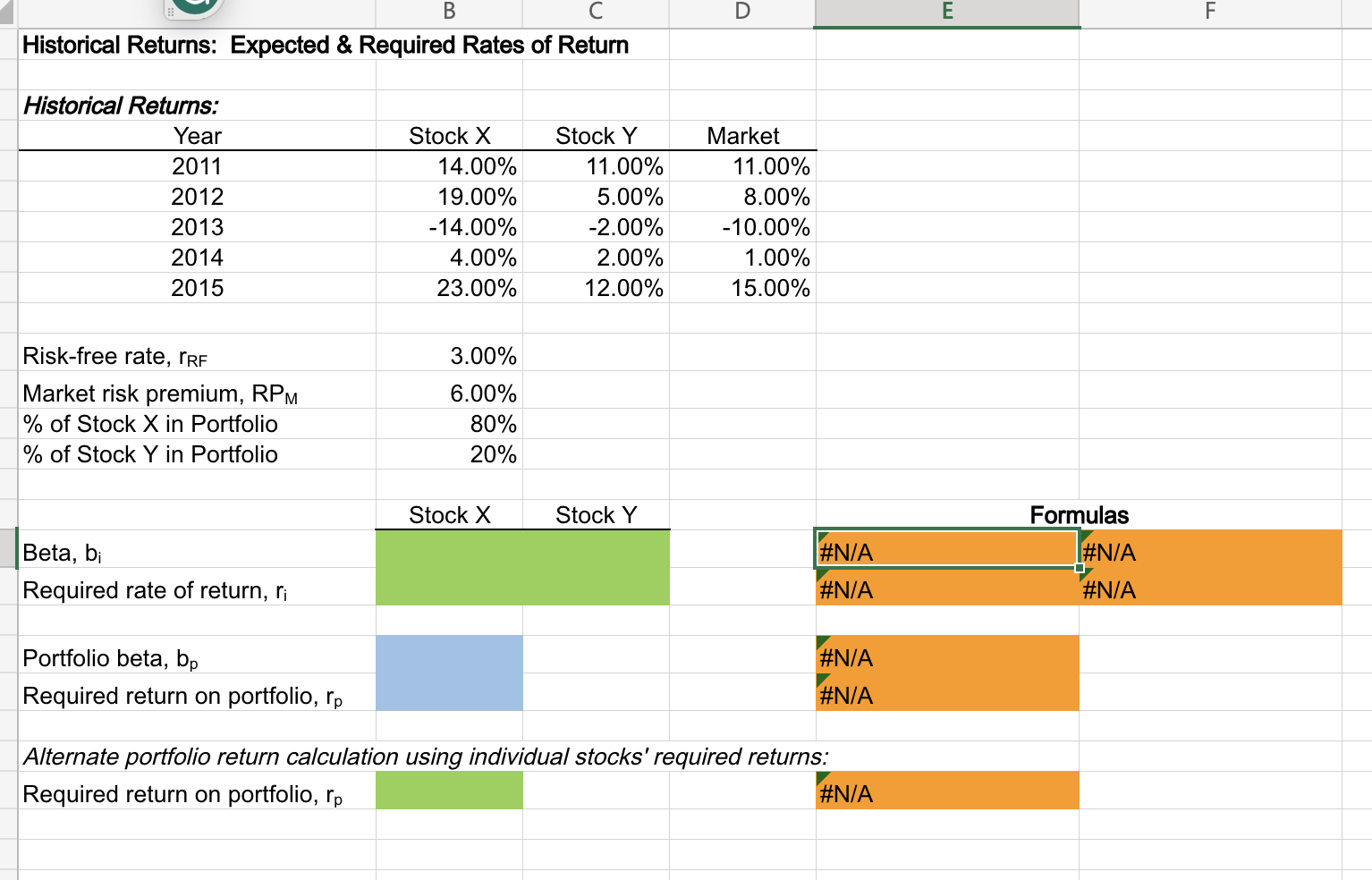 Solved Assume that the risk-free rate is 3% and the market | Chegg.com
