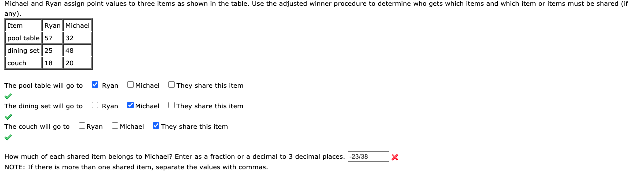 Solved Michael and Ryan assign point values to three items | Chegg.com