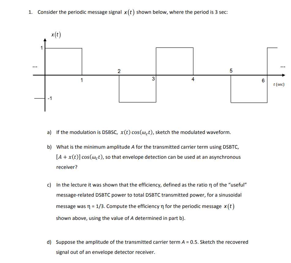 Solved 1 Consider The Periodic Message Signal X T Shown