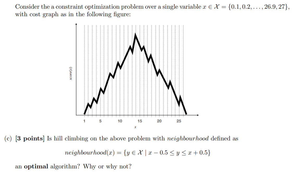 Solved Consider the a constraint optimization problem over a | Chegg.com