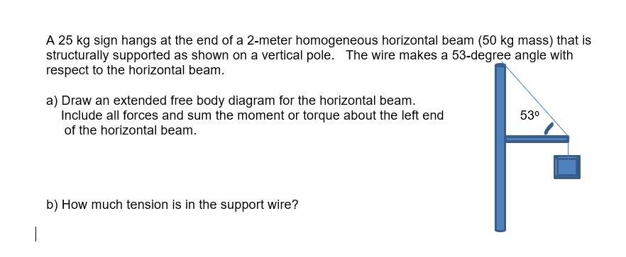 Solved A 25 kg sign hangs at the end of a 2-meter | Chegg.com