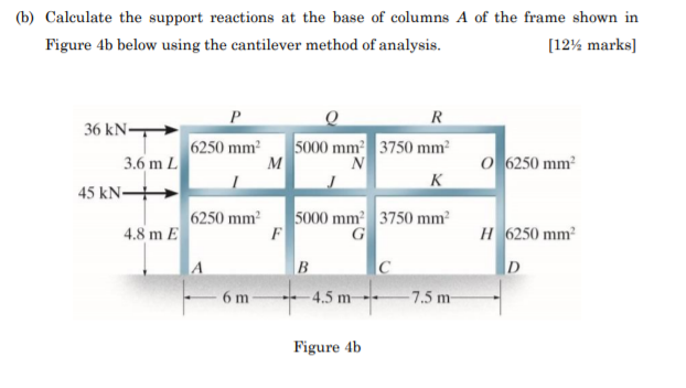 Solved (b) Calculate the support reactions at the base of | Chegg.com
