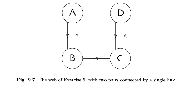 Solved (a) Consider the web illustrated in Figure 9.7. | Chegg.com