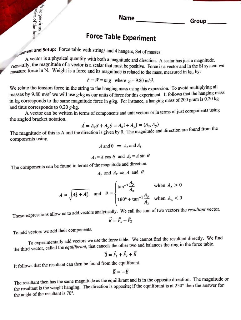 Solved Name vation of the best w the previous Group Force | Chegg.com