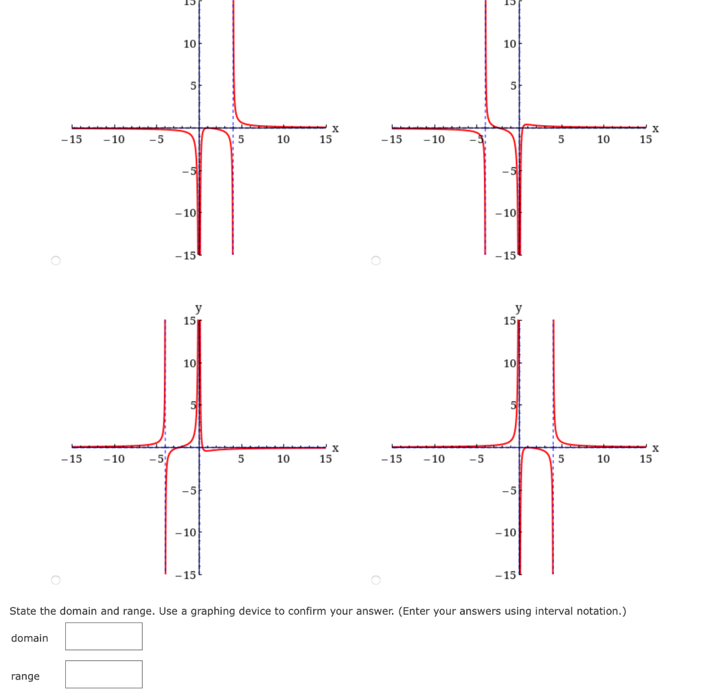 Solved Find the intercepts and asymptotes. (If an answer | Chegg.com
