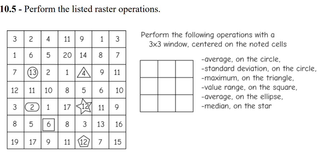 Solved 10.5 - Perform the listed raster operations. اسی 11 | Chegg.com