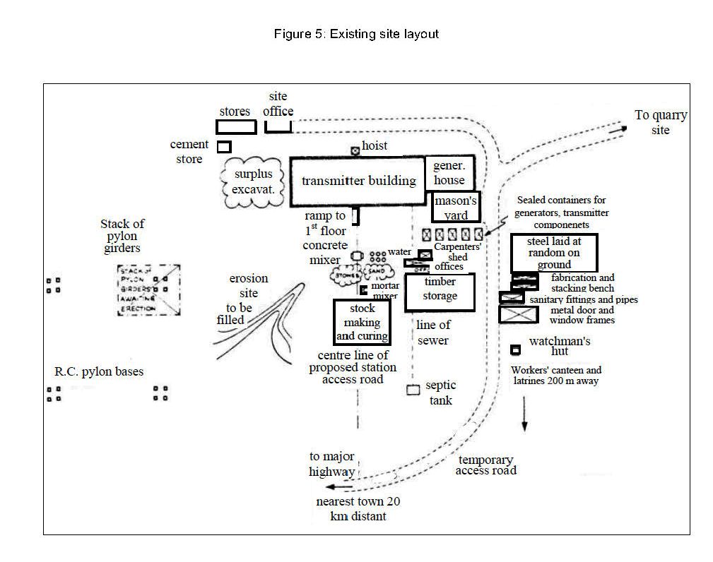 Solved Figure 4 shows the construction site for the | Chegg.com