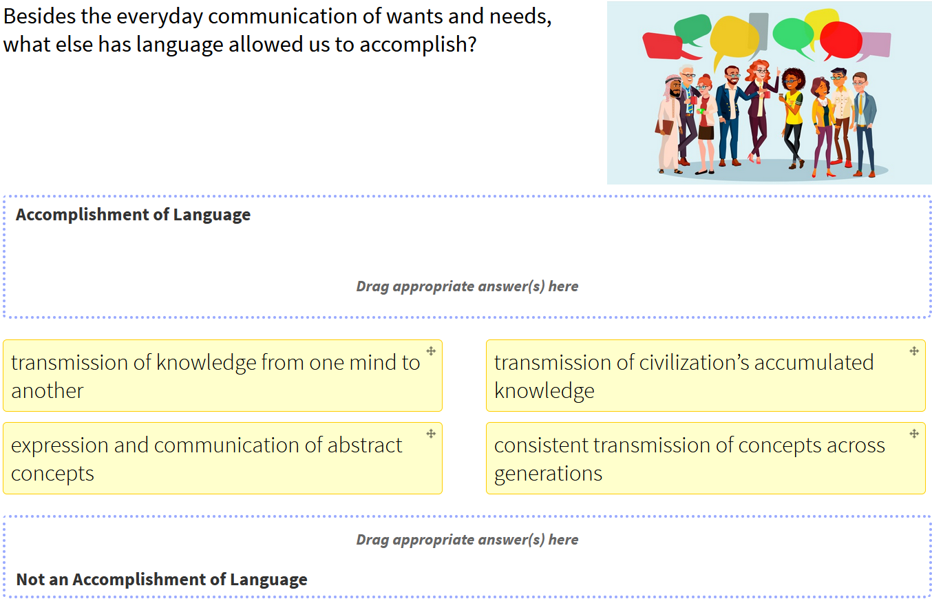Solved Besides the everyday communication of wants and | Chegg.com